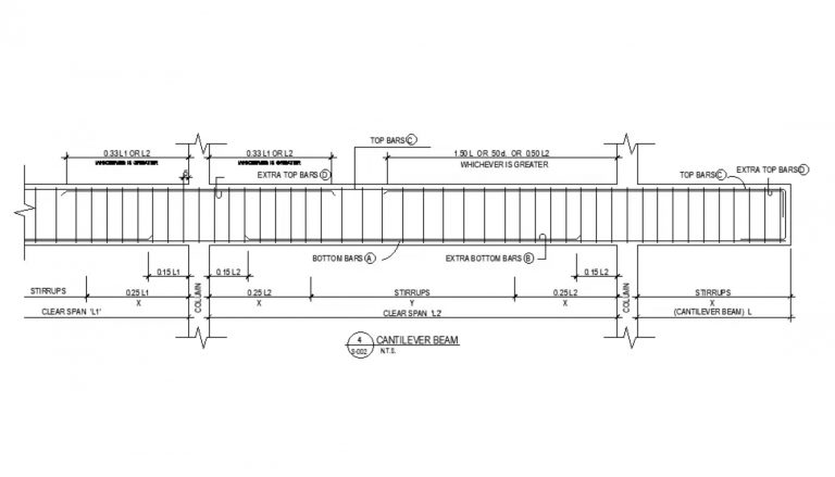 Dầm console là gì? Cách bố trí dầm console trong xây dựng